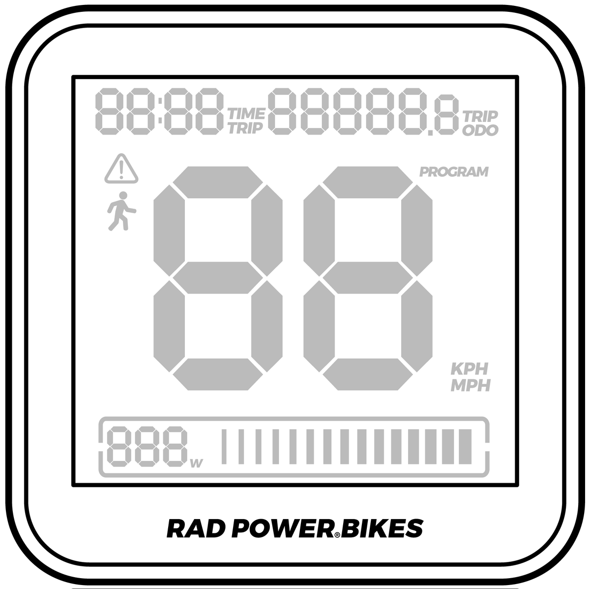 Rad UI Display - Rad Power Bikes – Bath Outdoors